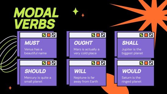 Language Arts: Modal Auxiliary Verbs | Google Slides & PPT