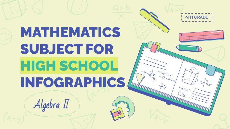 Mathematics for High School: Algebra II Infographics
