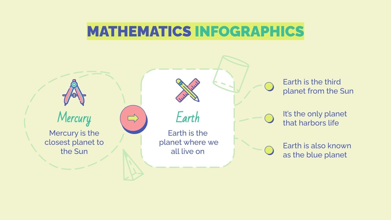 Mathematics for High School: Algebra II Infographics