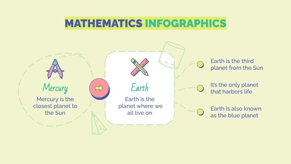 Mathematics for High School: Algebra II Infographics