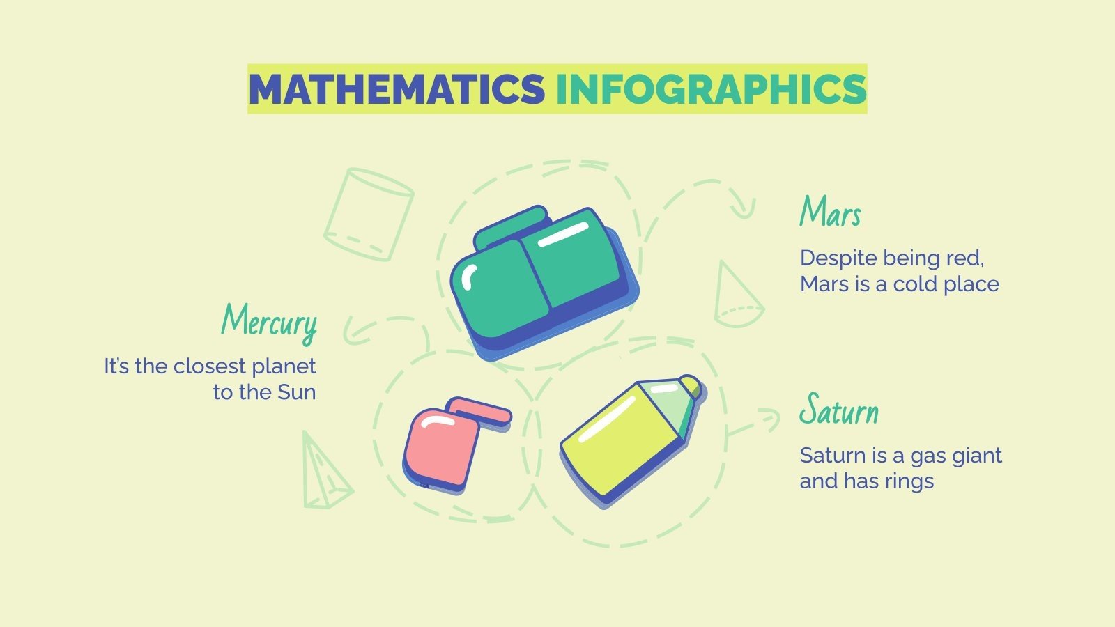 Mathematics for High School: Algebra II Infographics