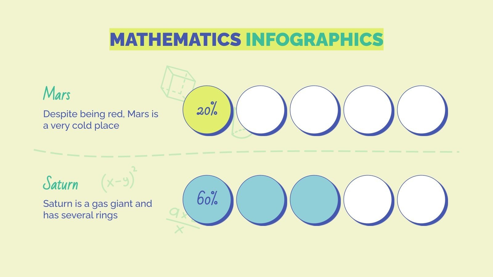 Mathematics for High School: Algebra II Infographics