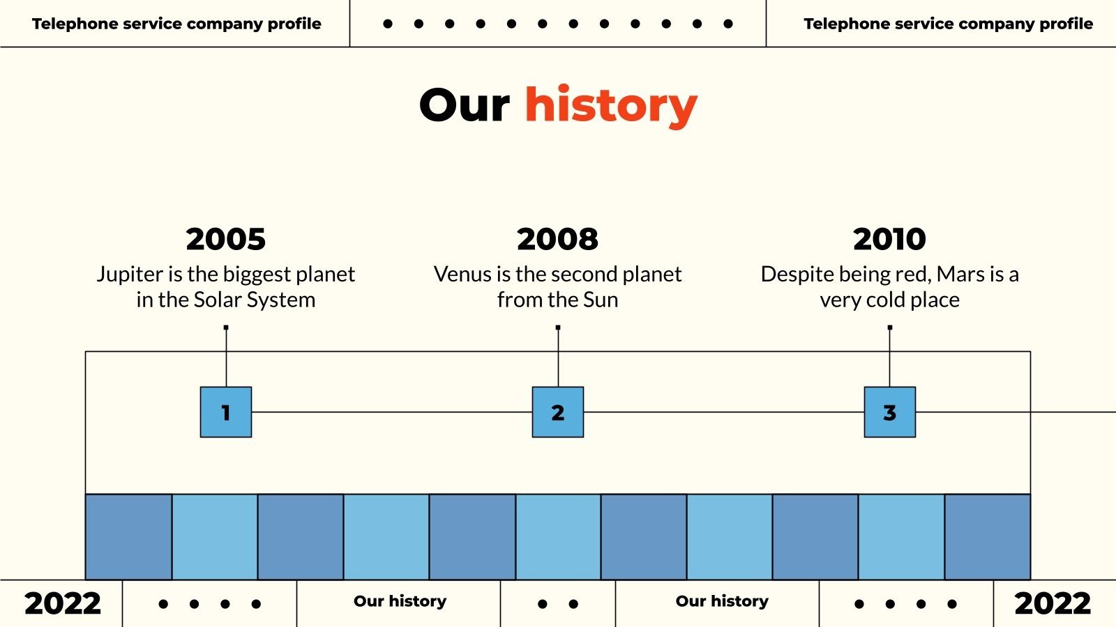 Telephone Service Company Profile | Google Slides & PowerPoint