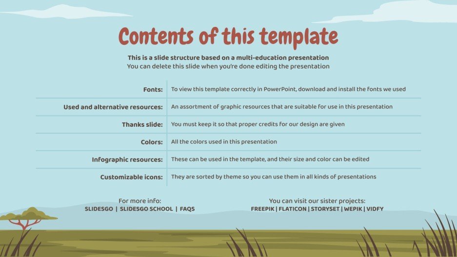 Science Subject for Elementary: Savannah Biome Ecosystem