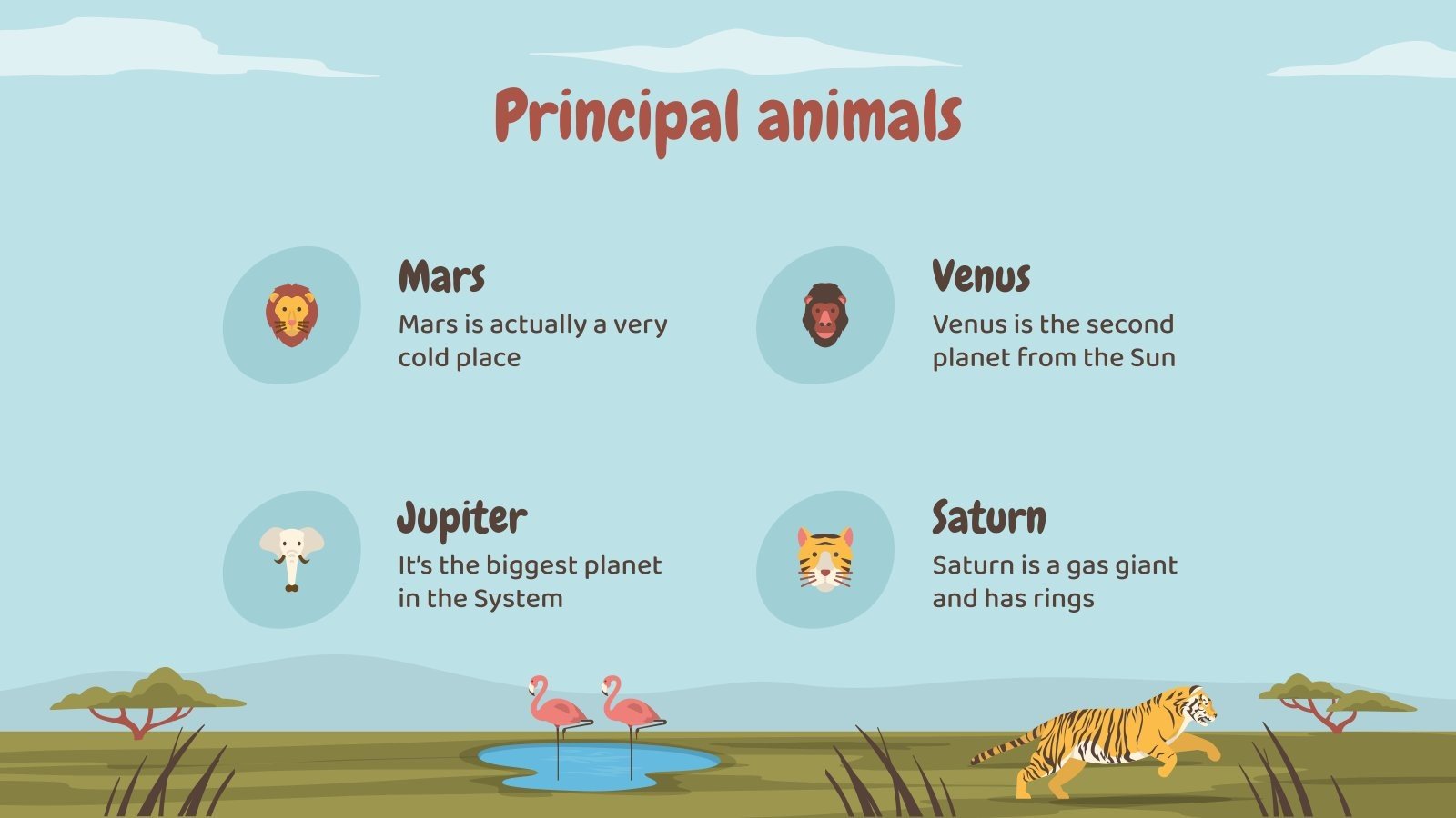 Science Subject for Elementary: Savannah Biome Ecosystem