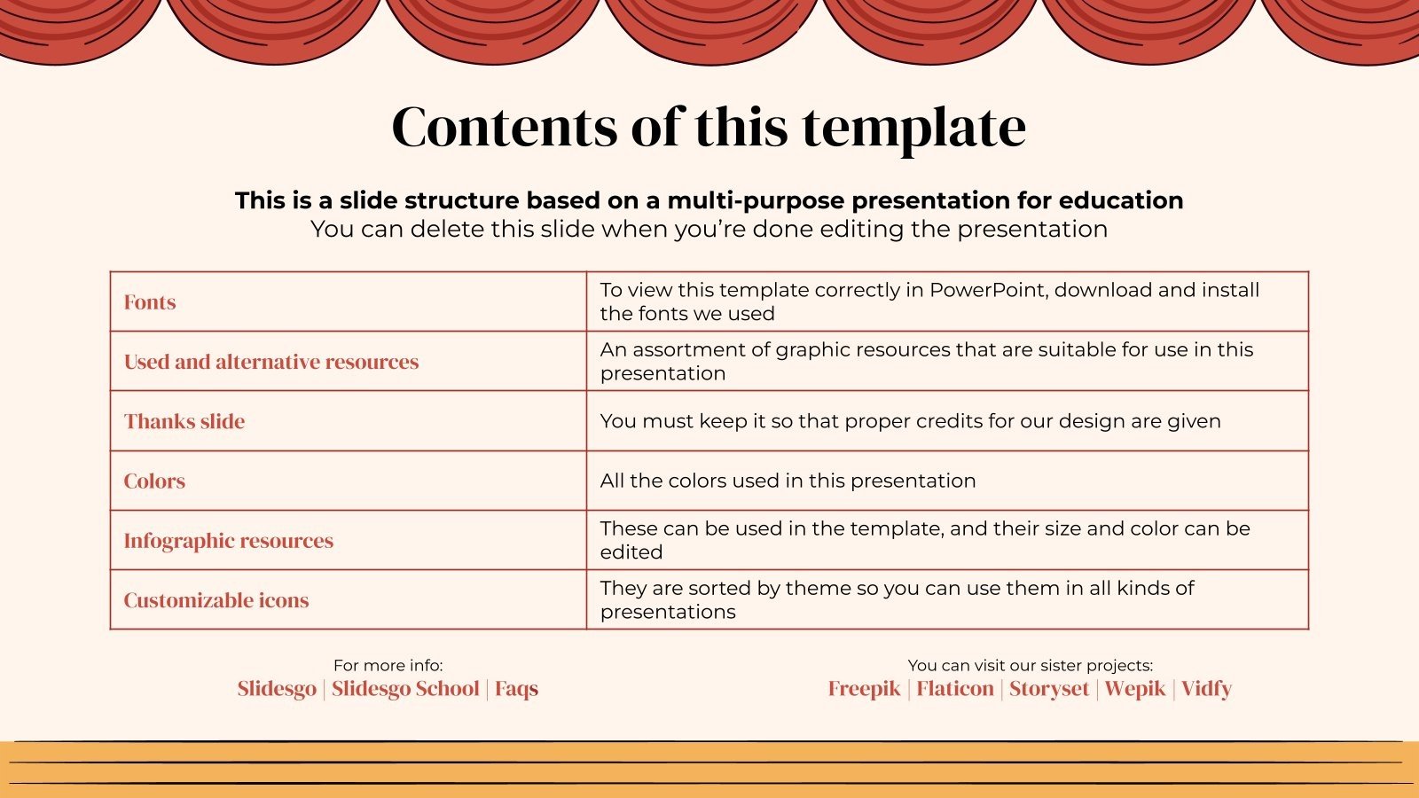 Performing Arts Subject for Middle School: Theater Arts
