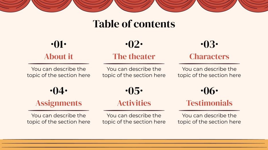 Performing Arts Subject for Middle School: Theater Arts