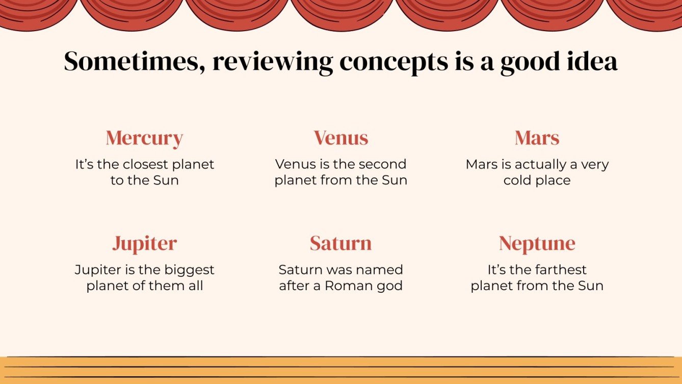 Performing Arts Subject for Middle School: Theater Arts