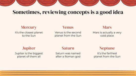 Performing Arts Subject for Middle School: Theater Arts