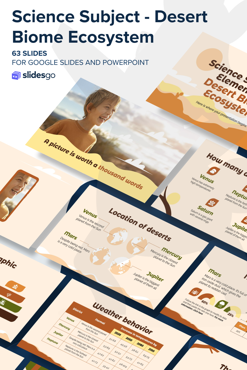 Science: Desert Biome Ecosystem | Google Slides & PowerPoint