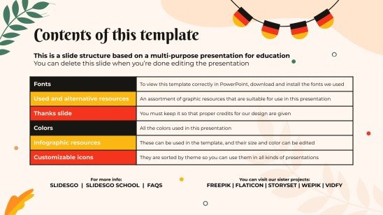 Foreign Language for Middle School - 8th Grade: German I