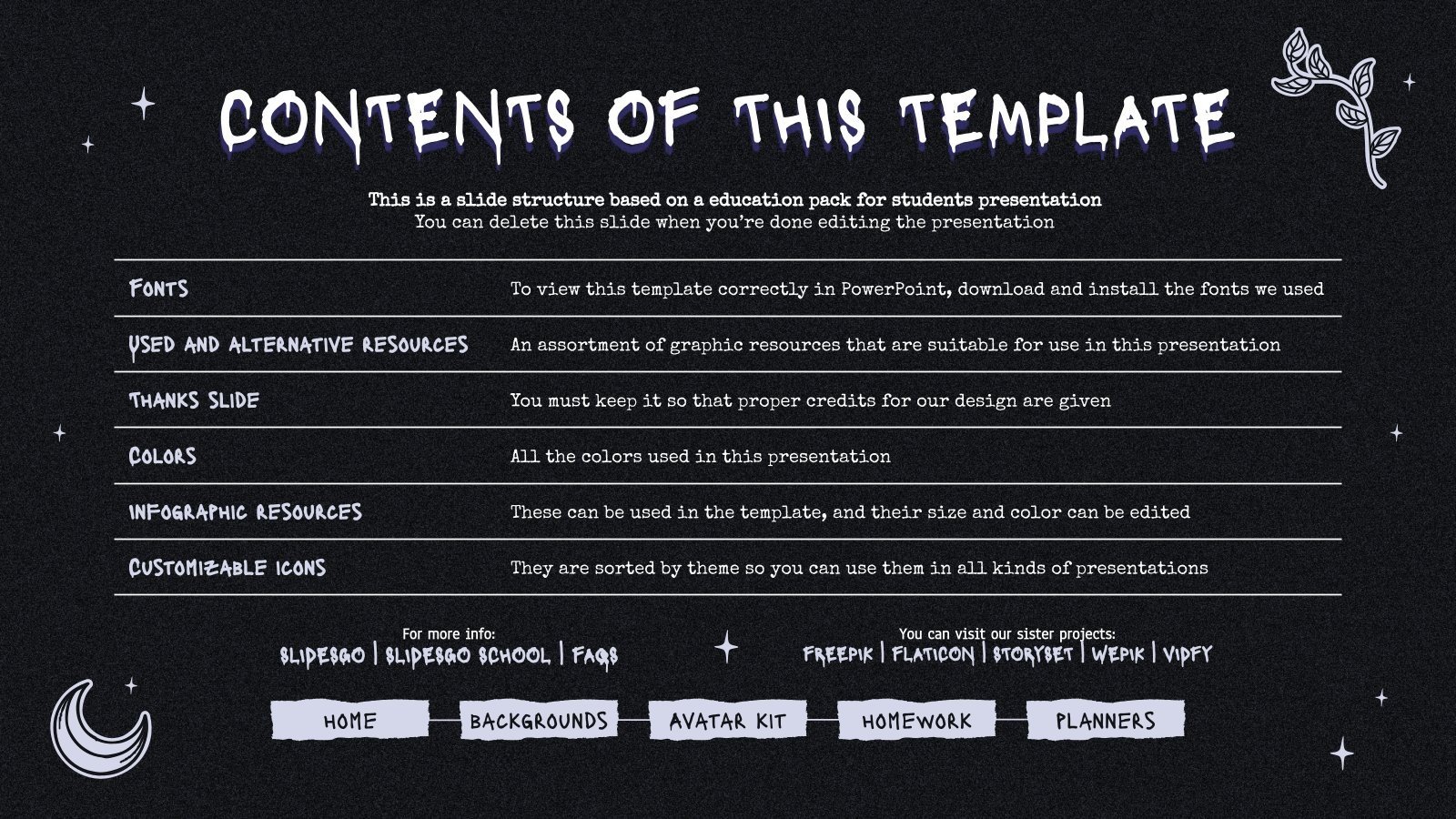 Pacote de estética emo para estudantes | Google Slides e PPT