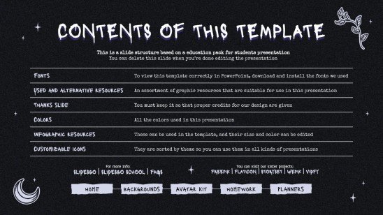 Pacote de estética emo para estudantes | Google Slides e PPT