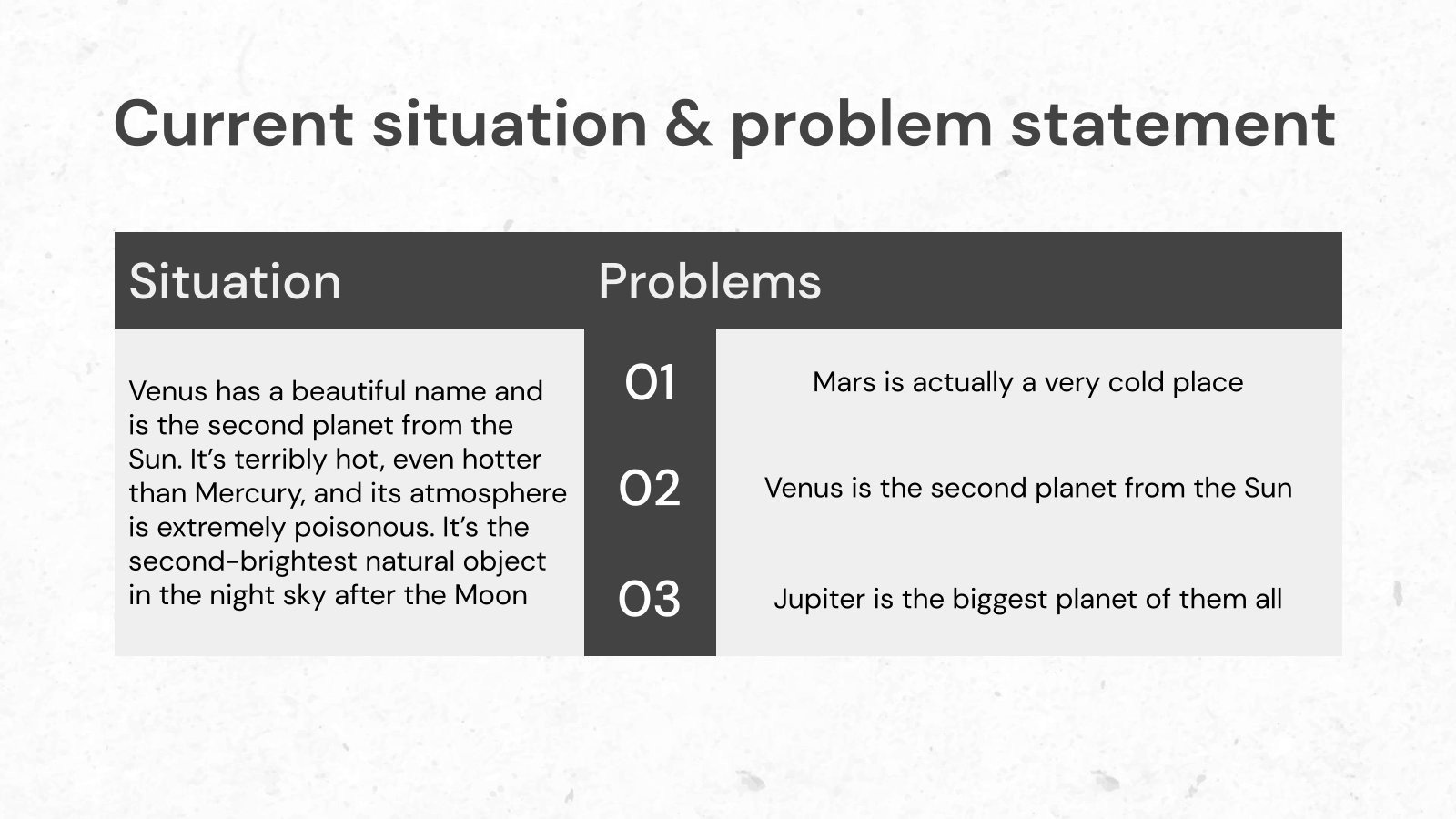 The US Healthcare System Thesis | Google Slides & PowerPoint