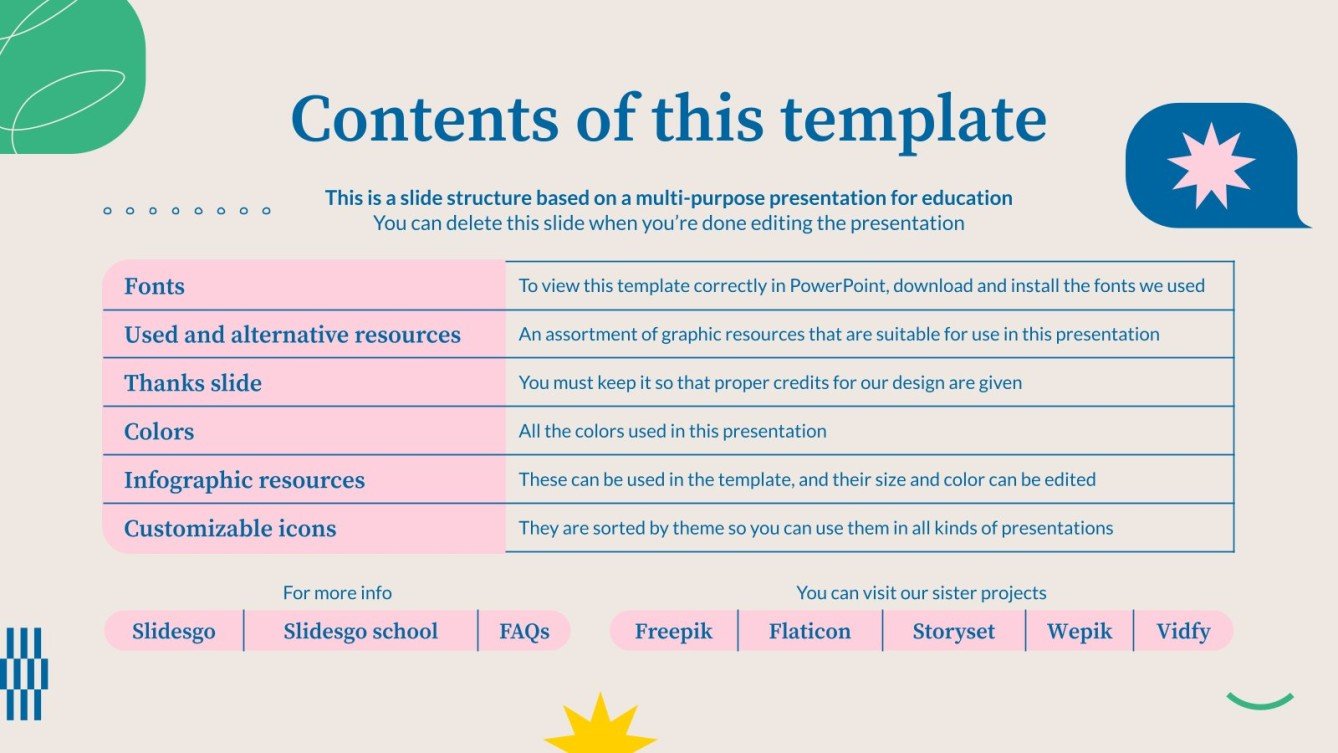 Interpersonal Communication Lesson for Elementary