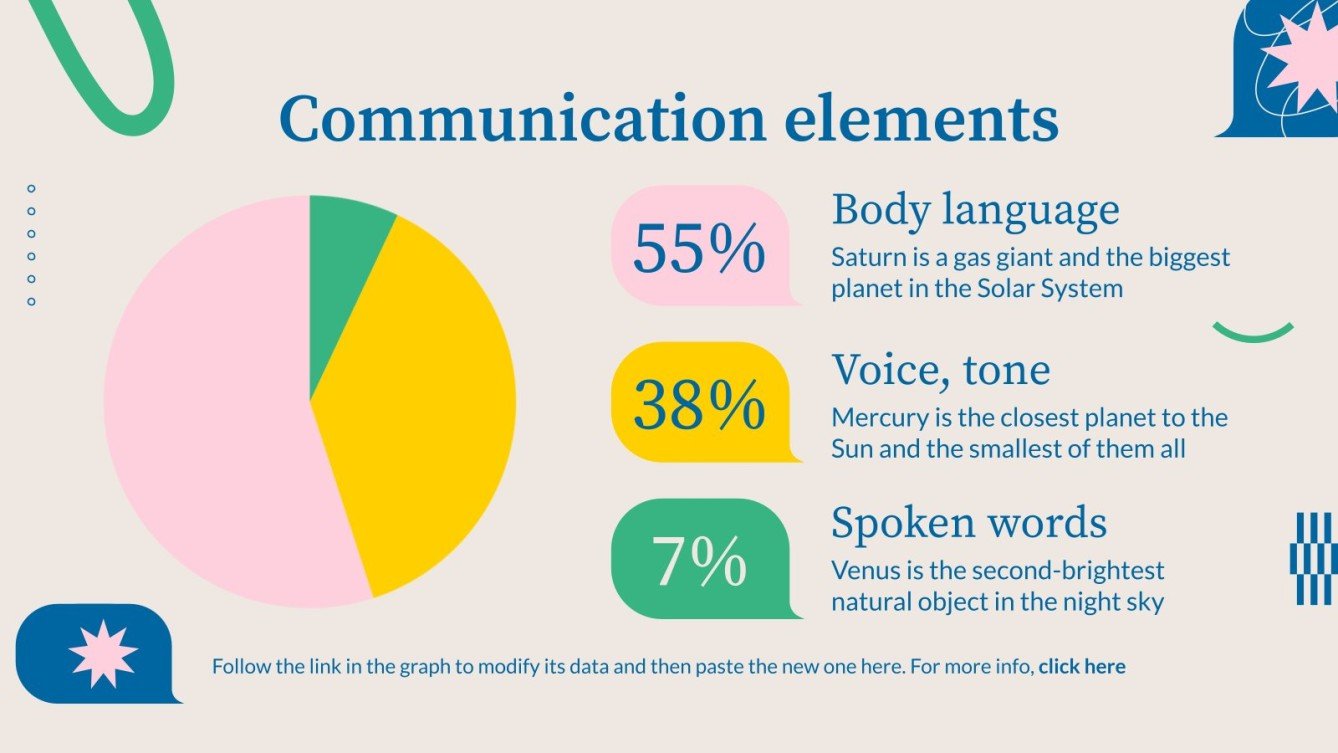 Interpersonal Communication Lesson for Elementary