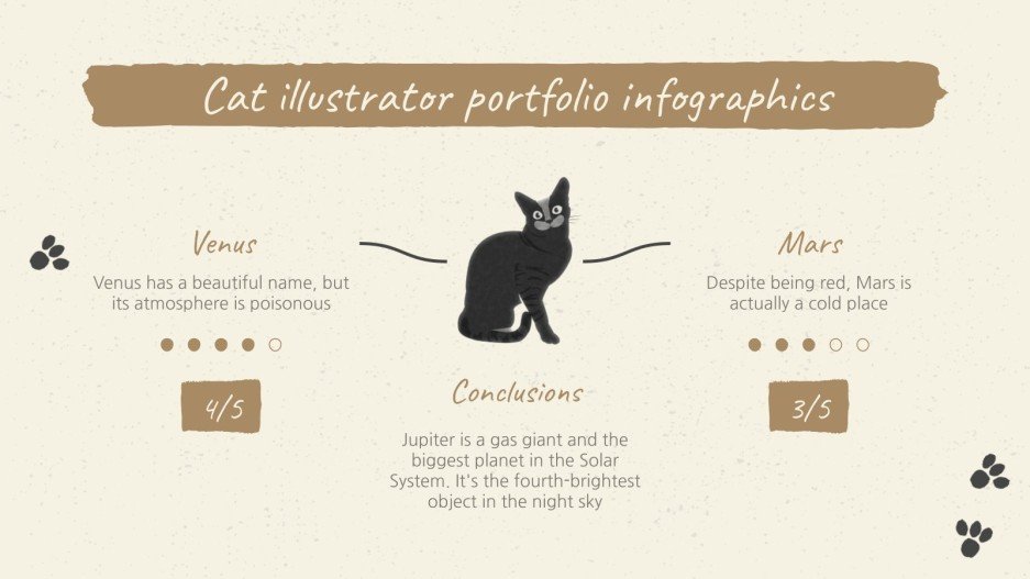 Cat Illustrator Portfolio Infographics | Google Slides & PPT