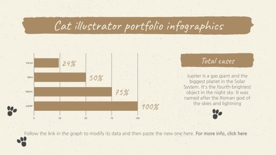 Cat Illustrator Portfolio Infographics | Google Slides & PPT