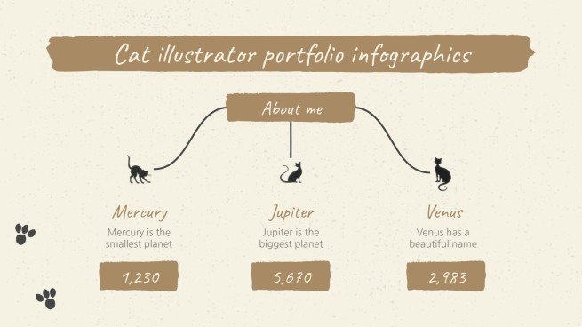 Cat Illustrator Portfolio Infographics | Google Slides & PPT