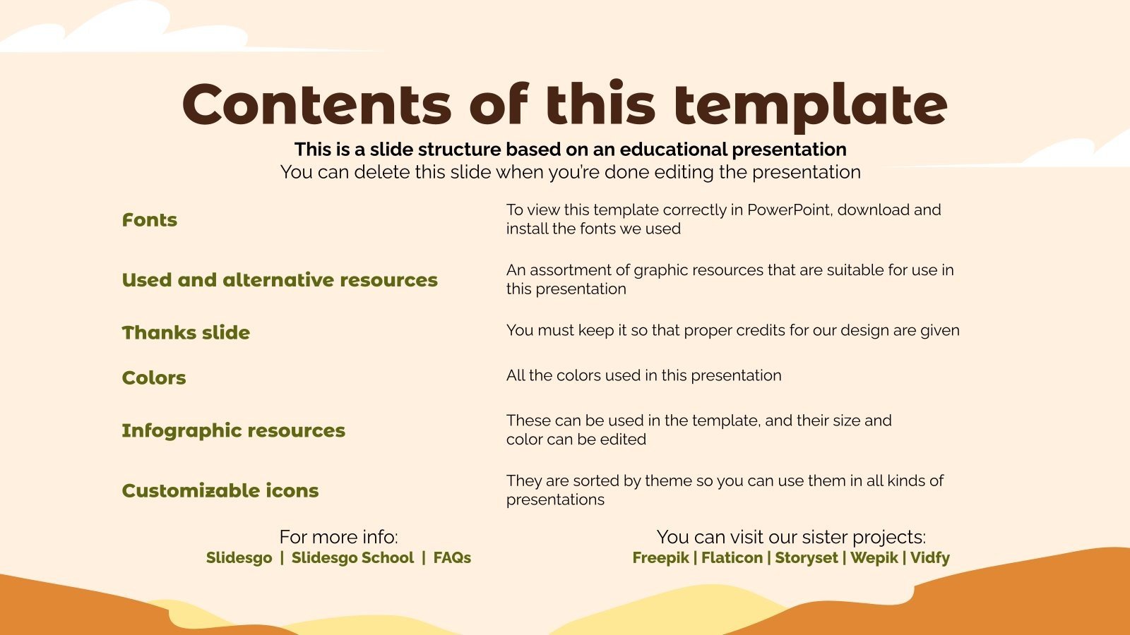 Science: Desert Biome Ecosystem | Google Slides & PowerPoint