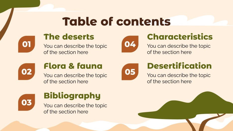 Science: Desert Biome Ecosystem | Google Slides & PowerPoint
