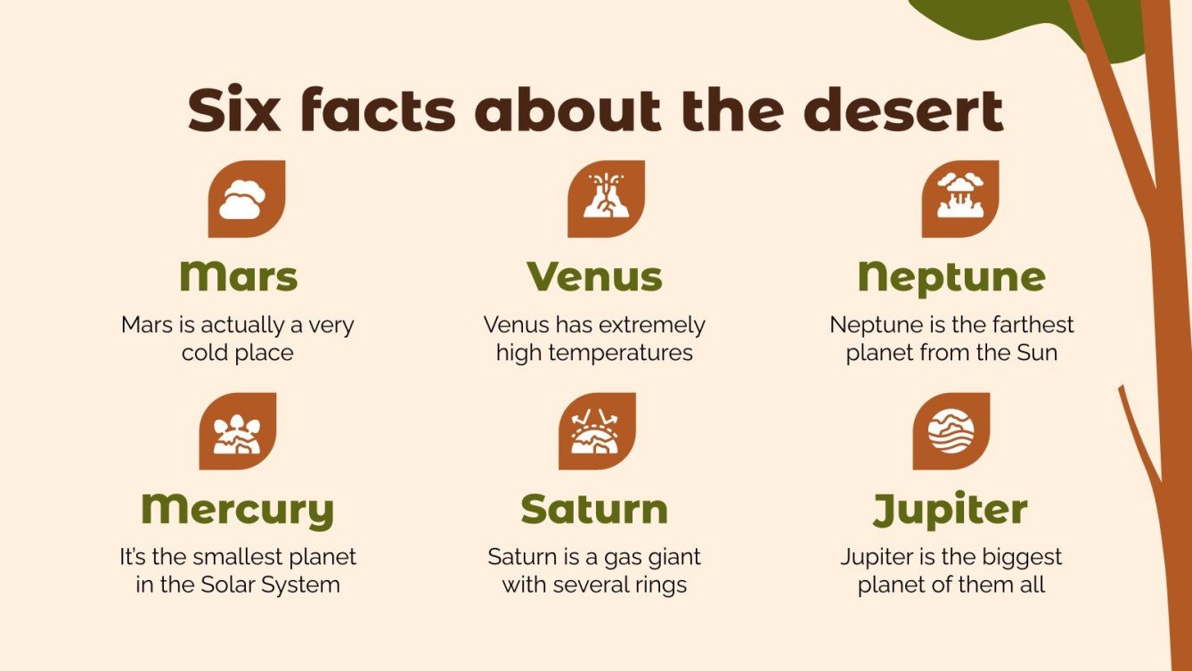 Science: Desert Biome Ecosystem | Google Slides & PowerPoint