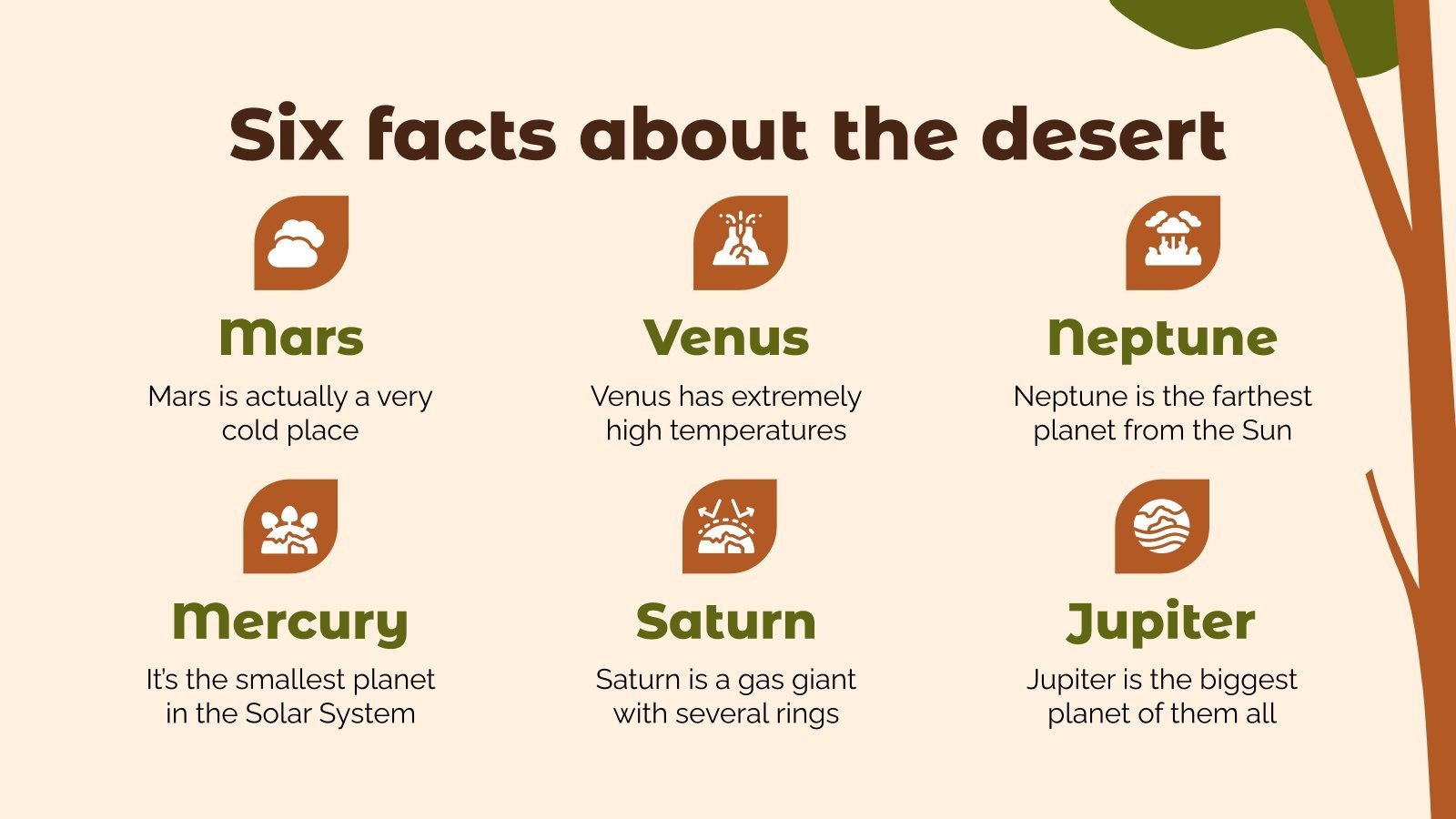 Science: Desert Biome Ecosystem | Google Slides & PowerPoint