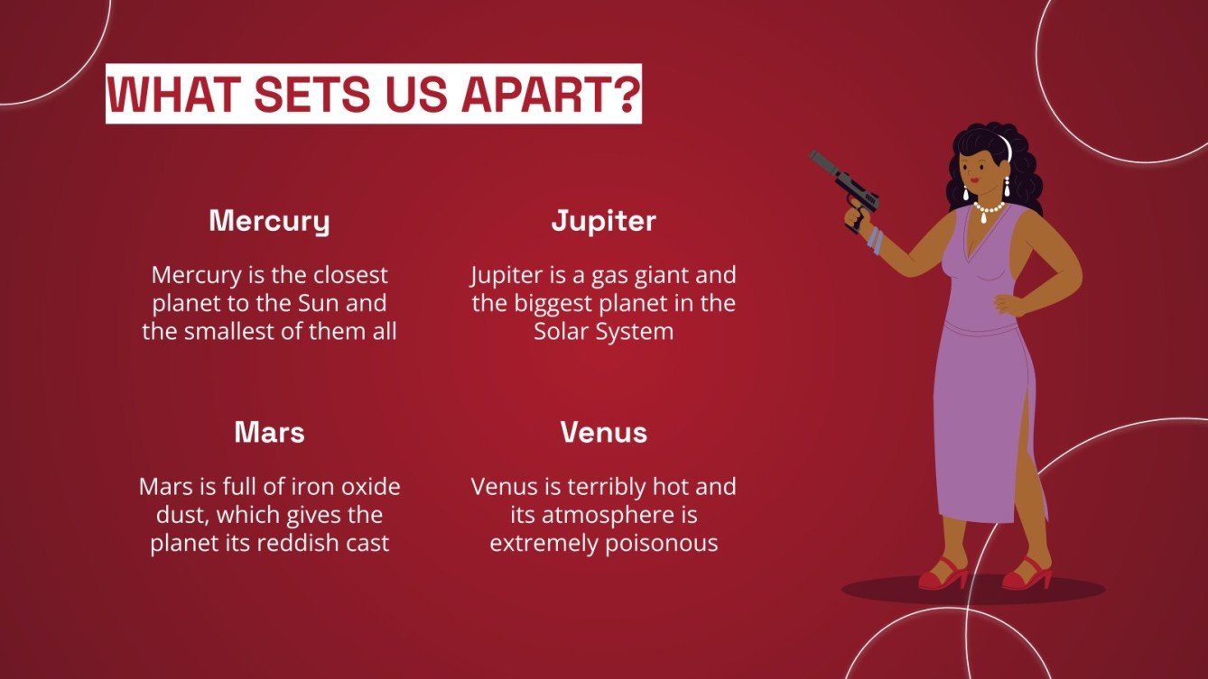 Academy of Espionage: How to Become a Spy | Google Slides