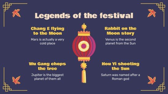 Mooncake Festival | Google Slides & PowerPoint