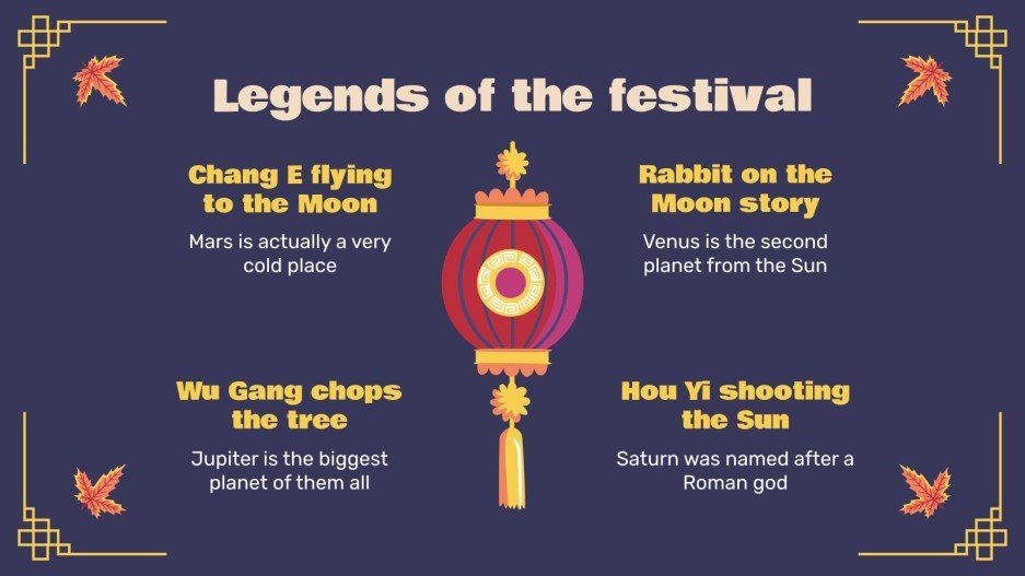 Mooncake Festival | Google Slides & PowerPoint