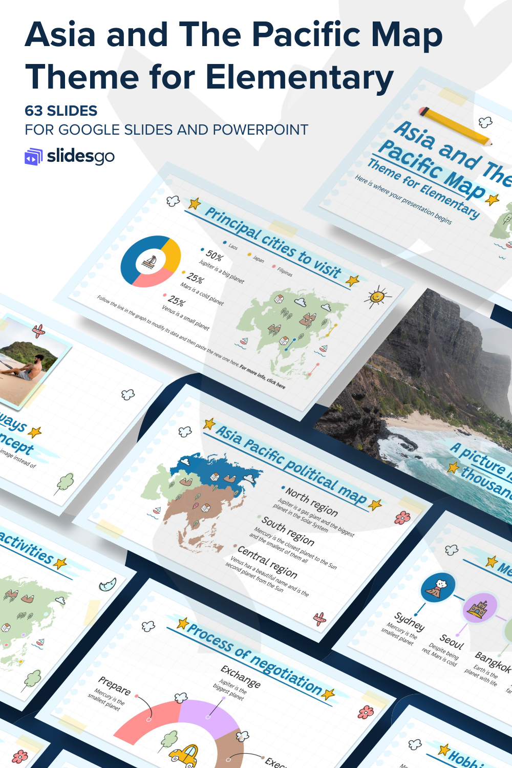 Asia and The Pacific Map Theme for Elementary