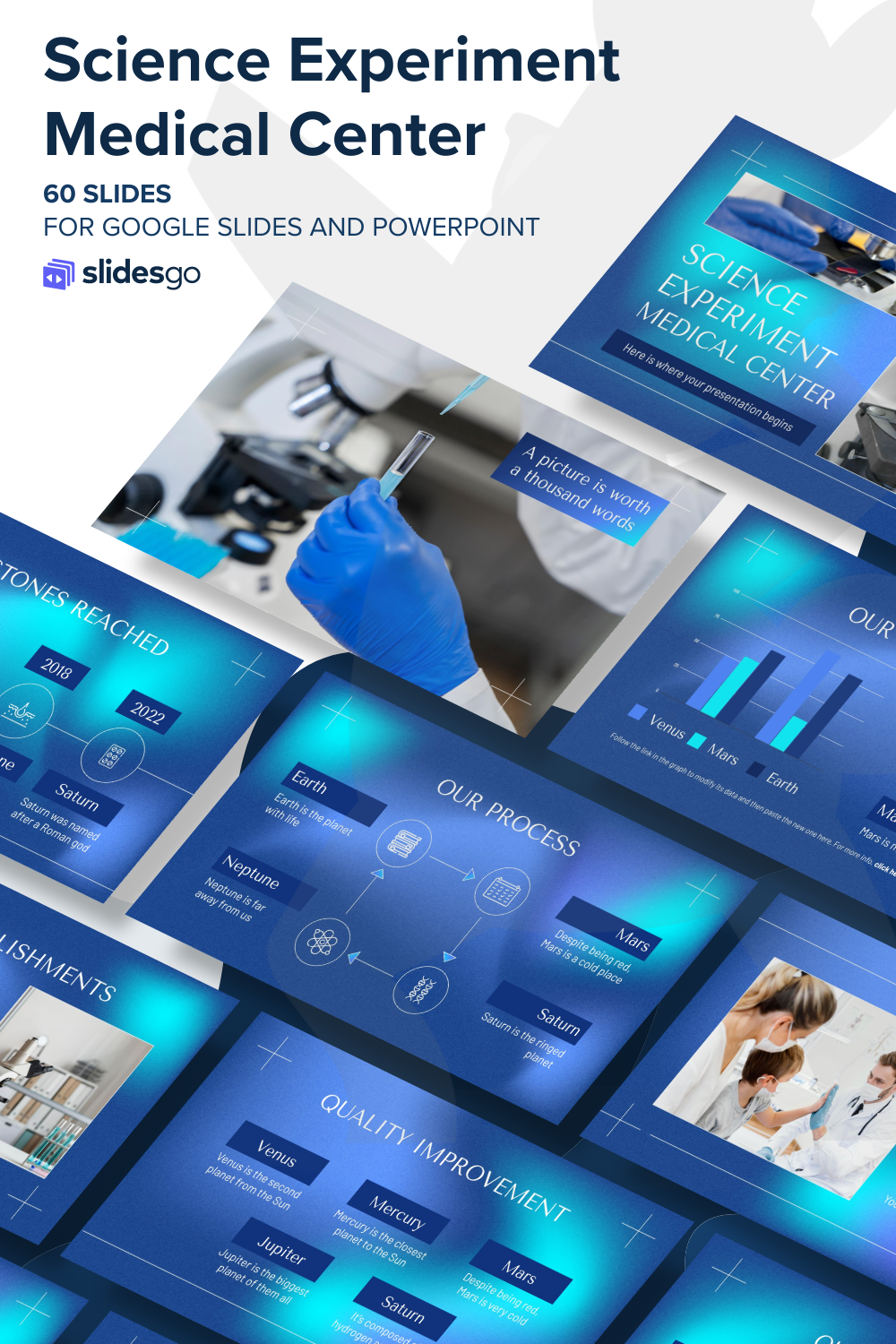 Science Experiment Medical Center | Google Slides & PowerPoint