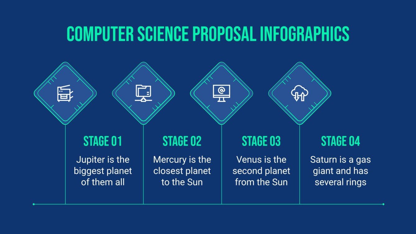 Computer Science Proposal Infographics | Google Slides & PPT