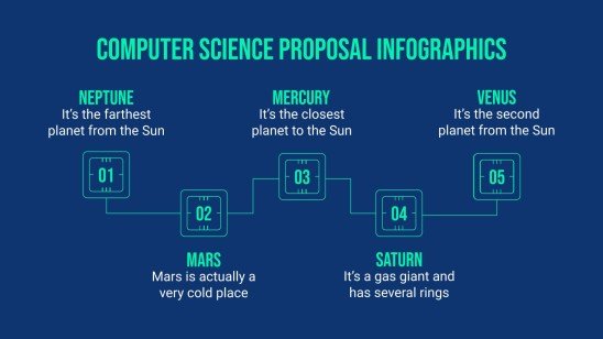 Computer Science Proposal Infographics | Google Slides & PPT