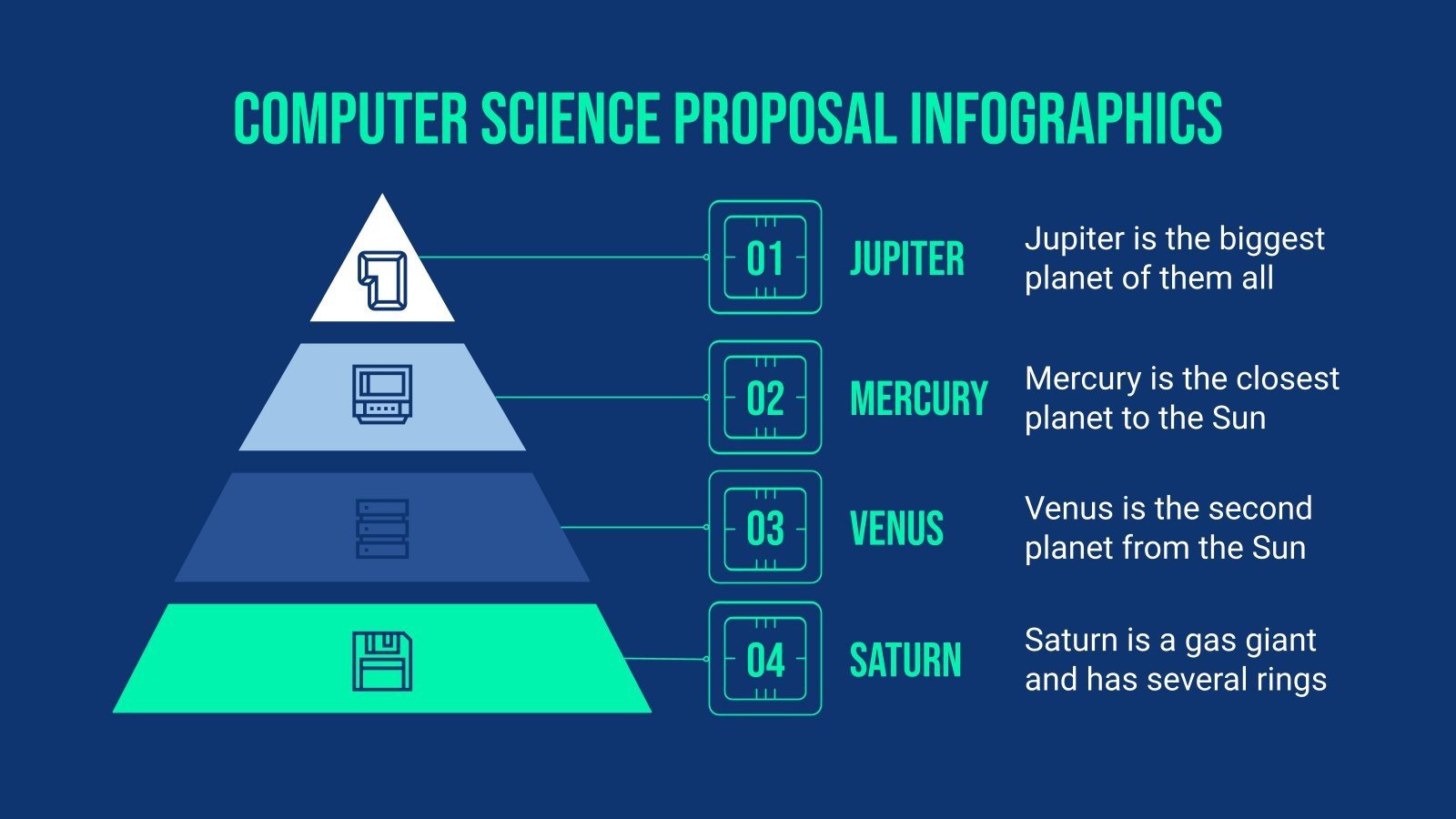 Computer Science Proposal Infographics | Google Slides & PPT