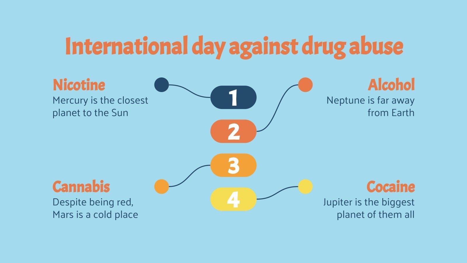 International Day Against Drug Abuse Infographics