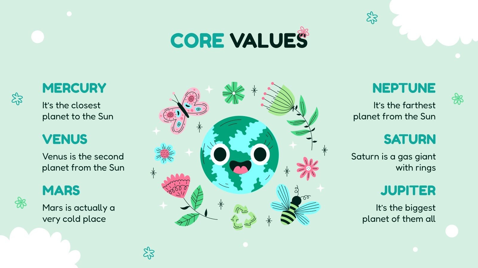 Cute & Green Ecology MK Campaign | Google Slides & PPT