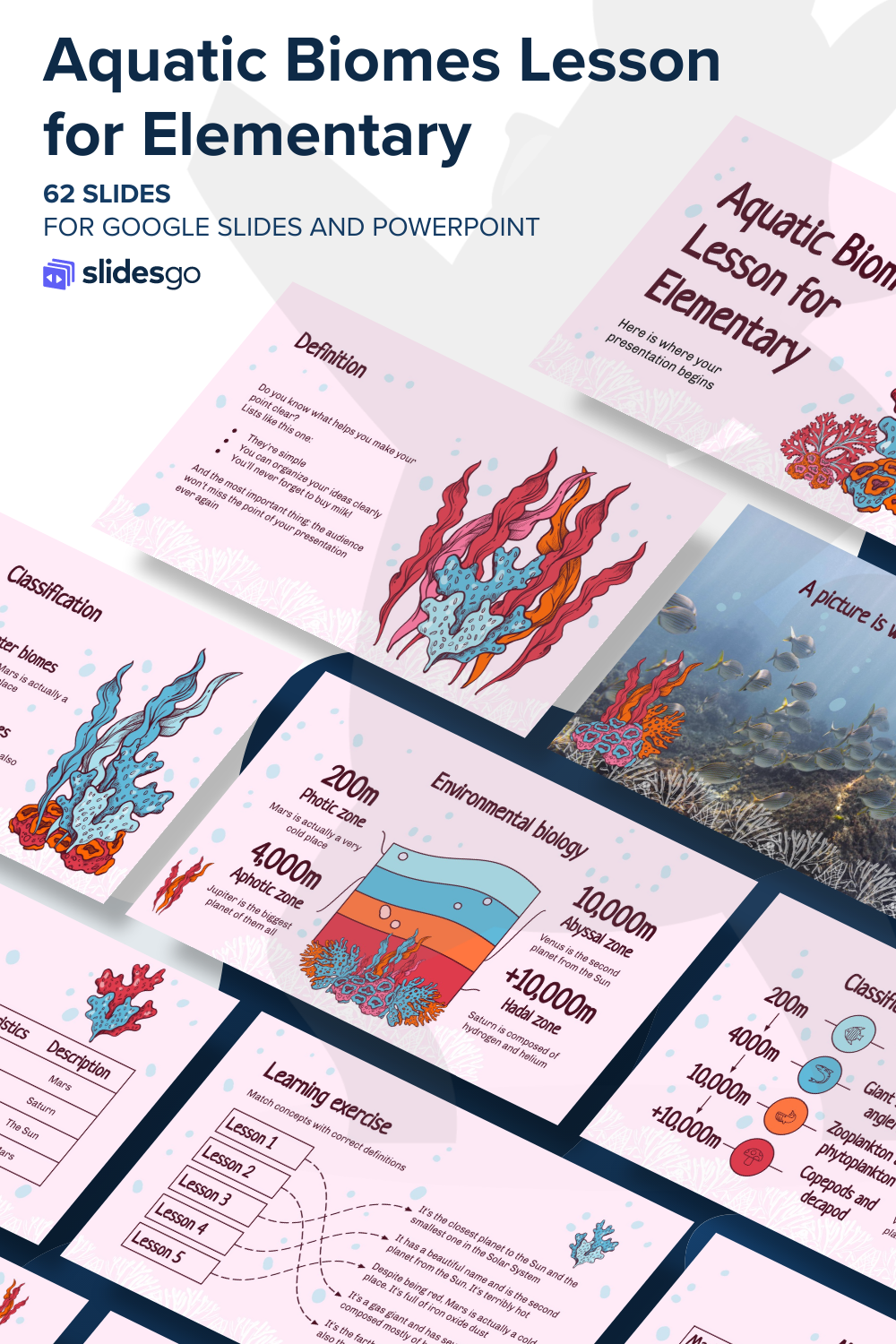 Aquatic Biomes Lesson for Elementary | Google Slides & PPT