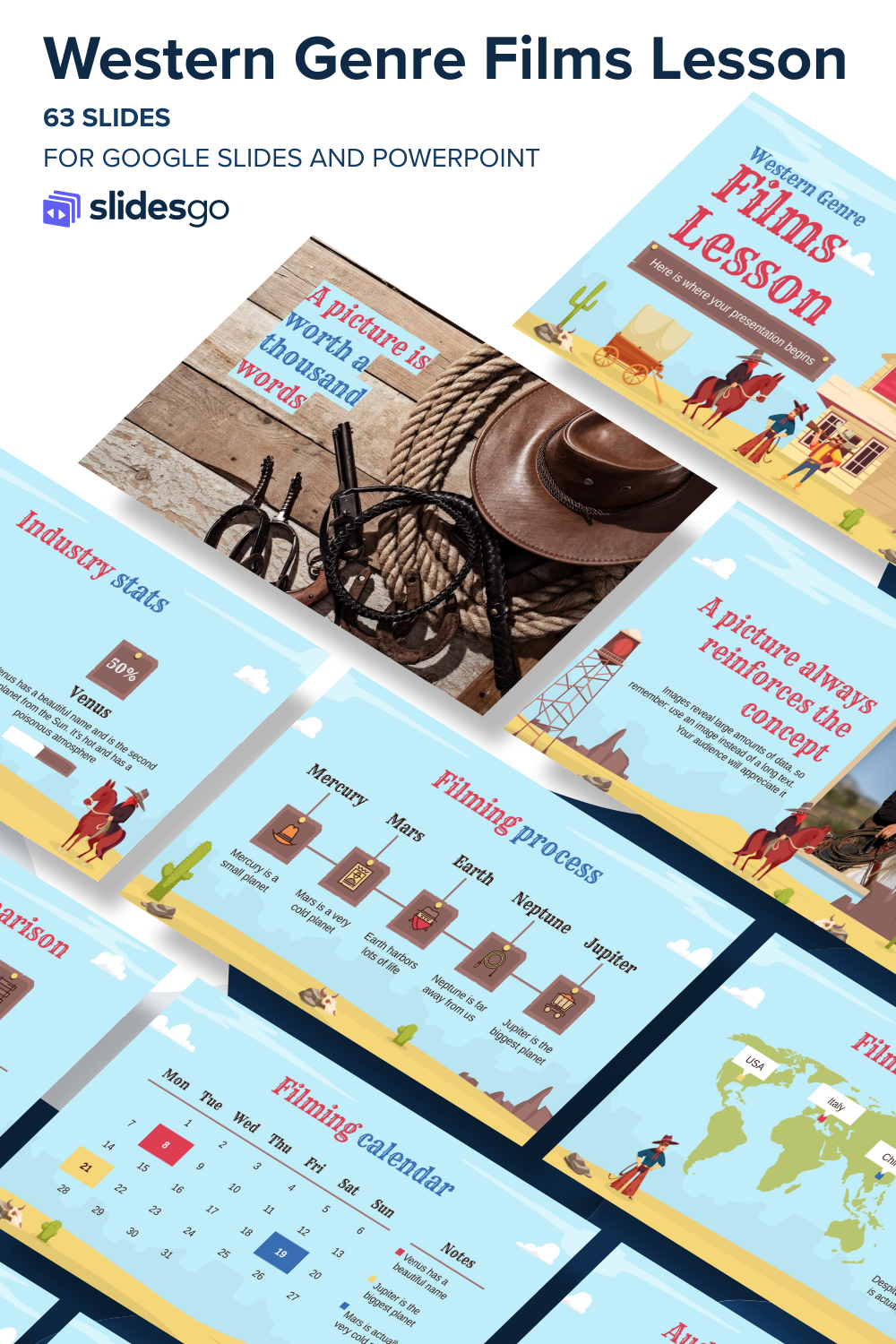 Western Genre Films Lesson | Google Slides & PowerPoint