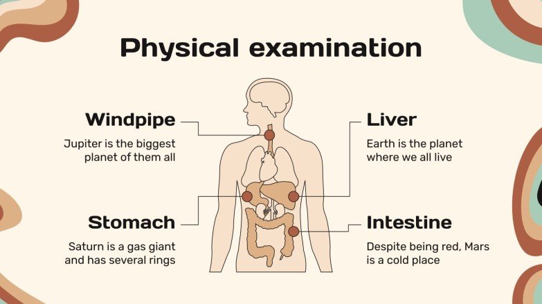 Gastrointestinal Disorder Clinical Case | Google Slides & PPT