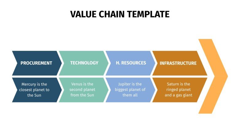 Value Chain for Google Slides & PowerPoint