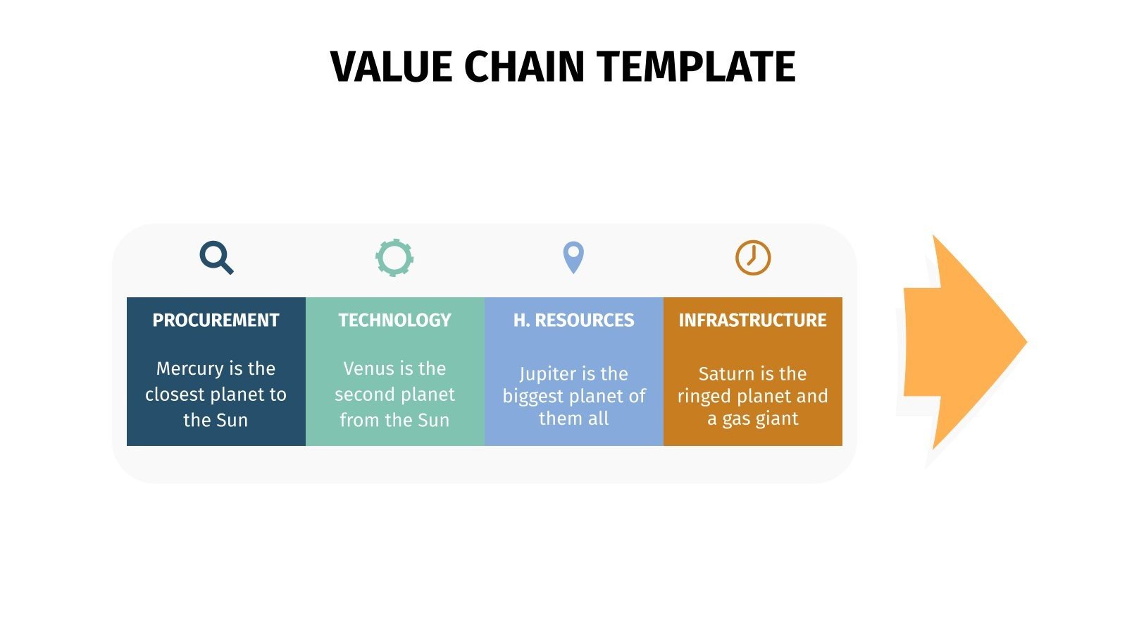 Value Chain for Google Slides & PowerPoint