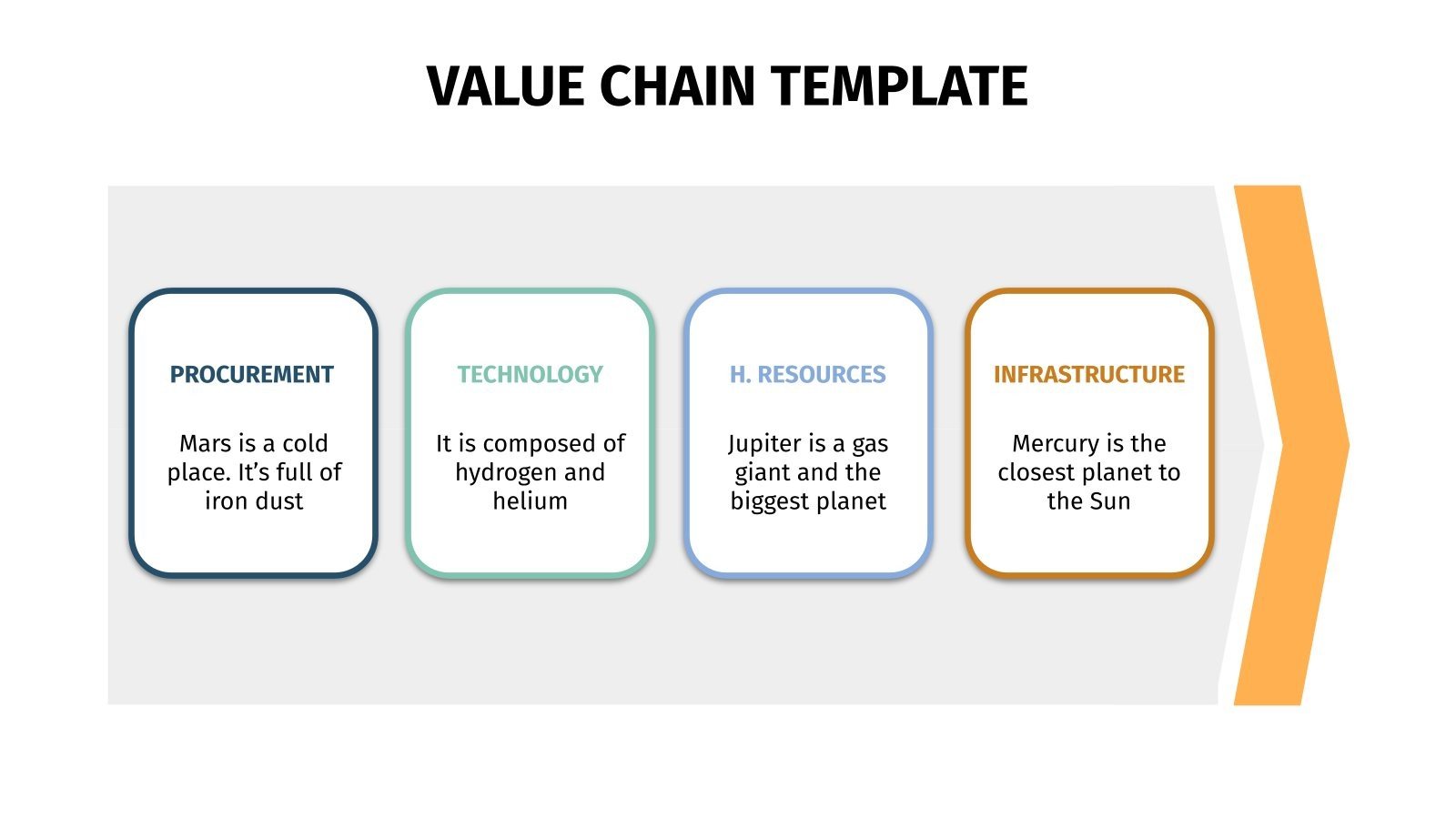 Value Chain for Google Slides & PowerPoint