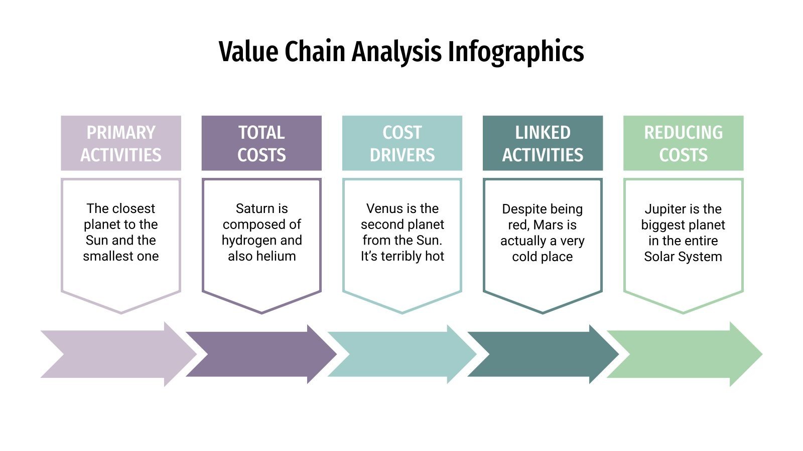 Value Chain Analysis Infographics for Google Slides & PPT