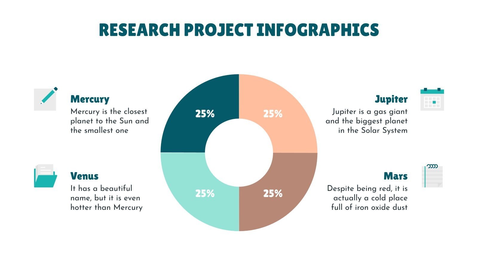 Research Project Infographics | Google Slides & PPT theme