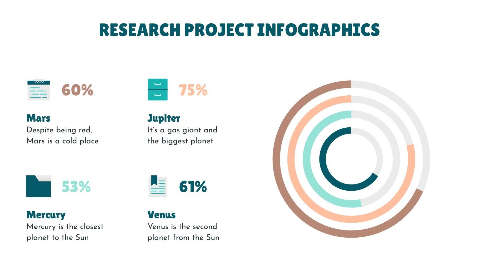 Research Project Infographics | Google Slides & PPT theme