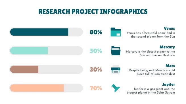 Research Project Infographics | Google Slides & PPT theme
