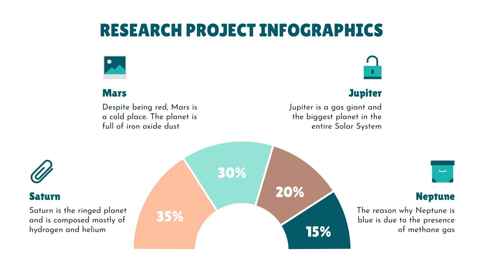 Research Project Infographics | Google Slides & PPT theme