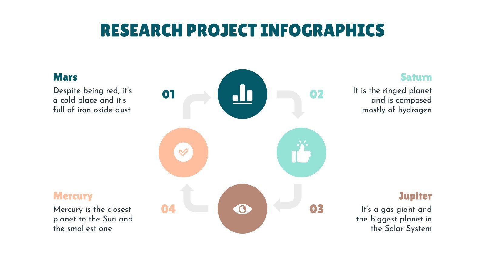 Research Project Infographics | Google Slides & PPT theme