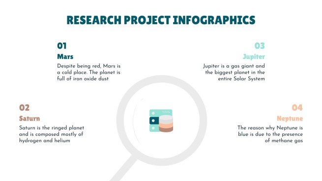Research Project Infographics | Google Slides & PPT theme